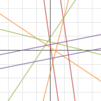 day 22: Parallel and perpendicular lines | Desmos