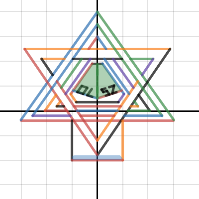 MATH ORIGINAL PT | Desmos