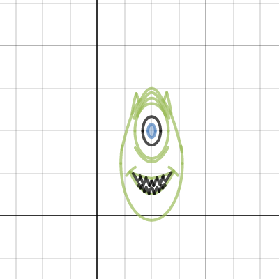 Mike Wazowski | Desmos
