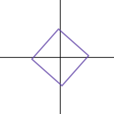 spinning polygon polar slightly altered | Desmos
