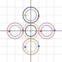 Math 2 circles | Desmos
