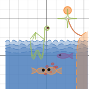 Desmos Project - Algebra 2 | Desmos