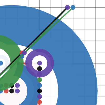 900-100-1-20 | Desmos
