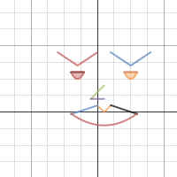 desman| Desmos