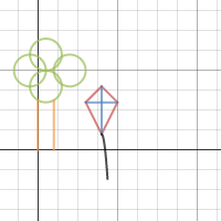 Mini precalc project | Desmos