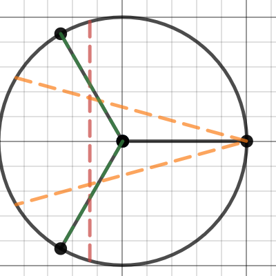 1/3 area disk with 3 line segments with common end | Desmos