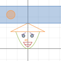 face | Desmos