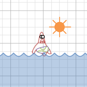Patrick Star | Desmos
