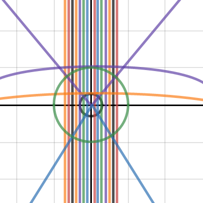 Lines | Desmos