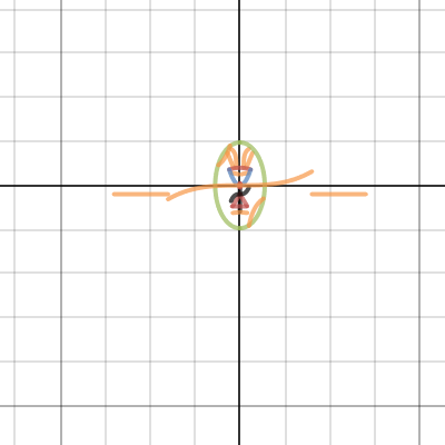 Alien dude | Desmos