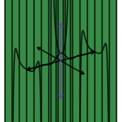 Complex sombrero function | Desmos