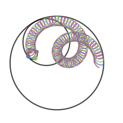 Double Spirograph 2 | Desmos