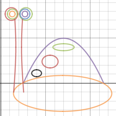 Conic Project: Glenric Betty | Desmos