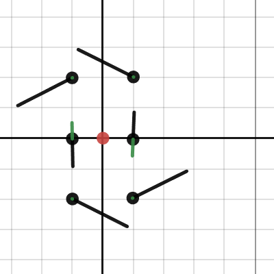 levitite friction 2d | Desmos