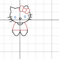 Hello Kitty | Desmos
