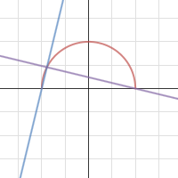 Every possible Right-Angled Triangle | Desmos