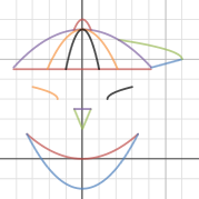 Smiley_Face | Desmos