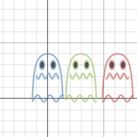 Pac Man | Desmos