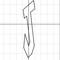 Mini Project | Desmos
