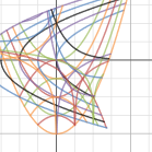r.s. newest graph (inverses) | Desmos