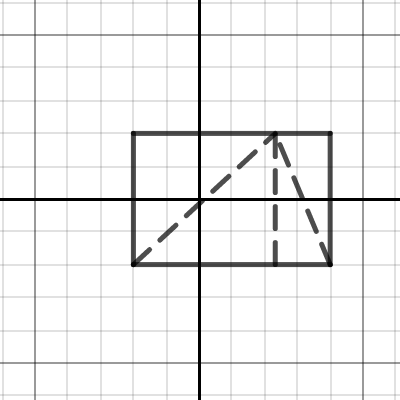 Box Triangle | Desmos