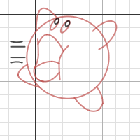 Kirby | Desmos