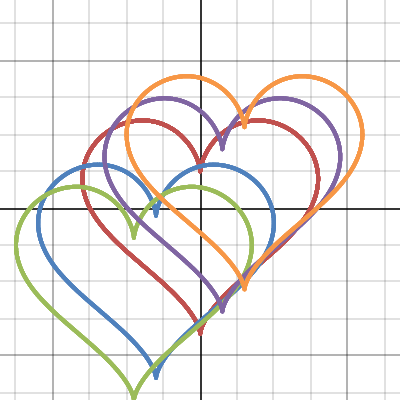Heart Graph | Desmos
