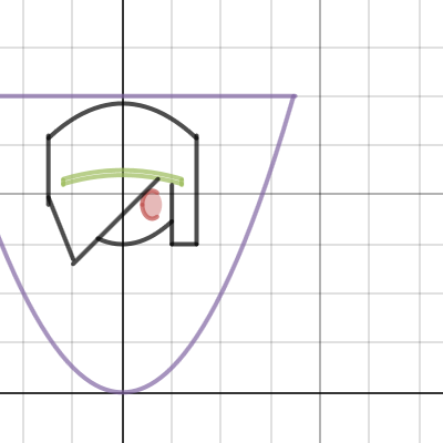 2Ethan H Graphing Project | Desmos