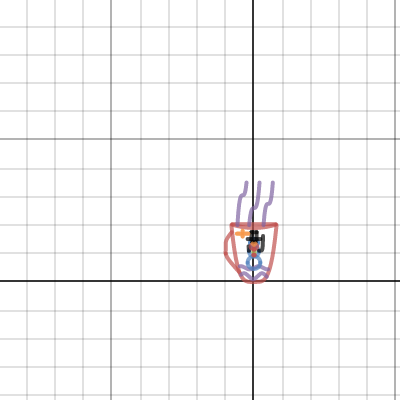 Mug | Desmos