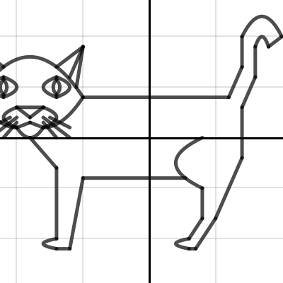 Cat Graph Algebra I | Desmos