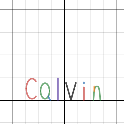 Name project | Desmos