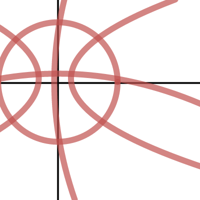 sports | Desmos