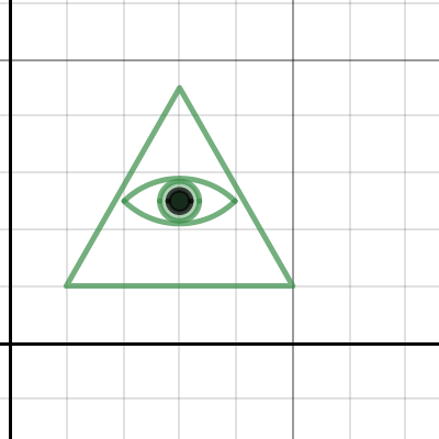 Illuminati | Desmos