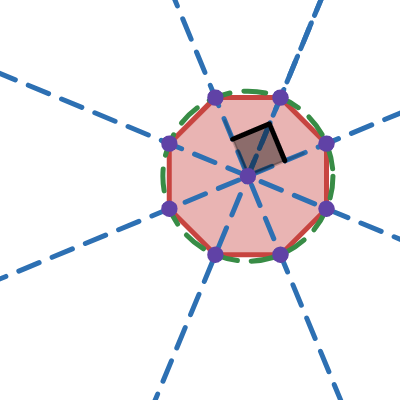 Octagon Minimal Construction | Desmos