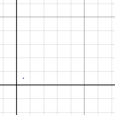 Lag machine | Desmos