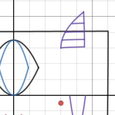Desmos Project | Desmos