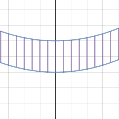 Help me! - Level 1 - Build a Bridge | Desmos