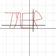 Name scaner | Desmos
