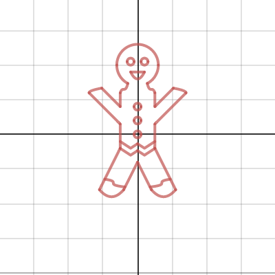 Ginger Bread Man Math Project | Desmos