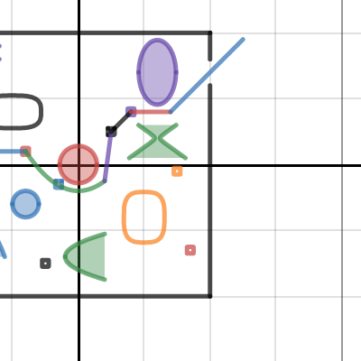 Piecewise Maze | Desmos