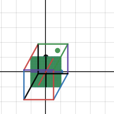 3D Implicit | Desmos