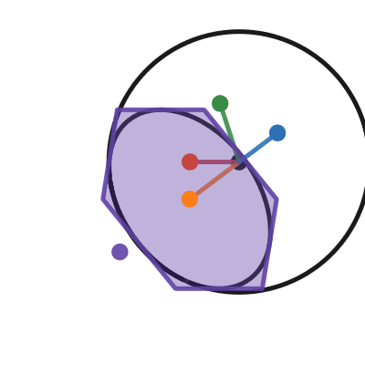 Visible radius | Desmos