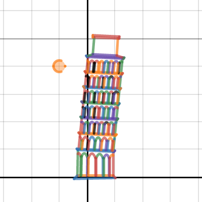 final PROJECT | Desmos