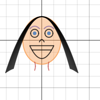Selfie | Desmos