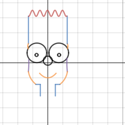 Bart Assignment| Desmos