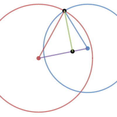 Circle Intersection | Desmos
