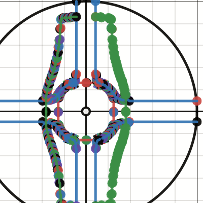 TLOU P1 Camera | Desmos