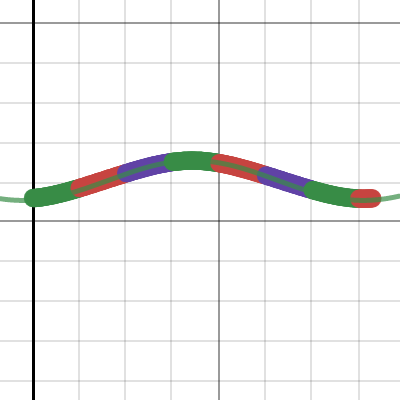 Daylight Project | Desmos