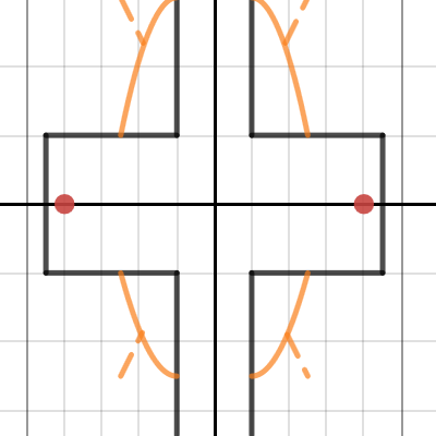 The cross Nicole| Desmos