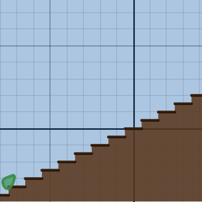 Goober likes stairs | Desmos